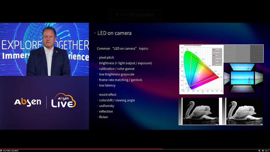 Absen Brings Virtual LED Booth Experience to All | Absen México