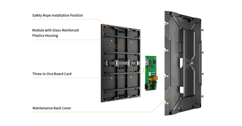 Serie CPS - Pantalla comercial para uso empresarial| Absen México
